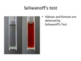 Tests for specific carbohydrates: Seliwanoff’s test, Bial's test and ...