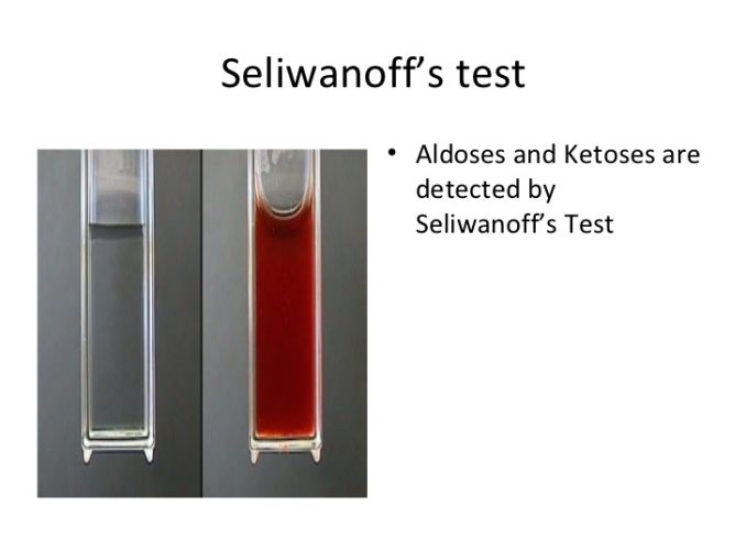 Tests for specific carbohydrates: Seliwanoff’s test, Bial's test and ...
